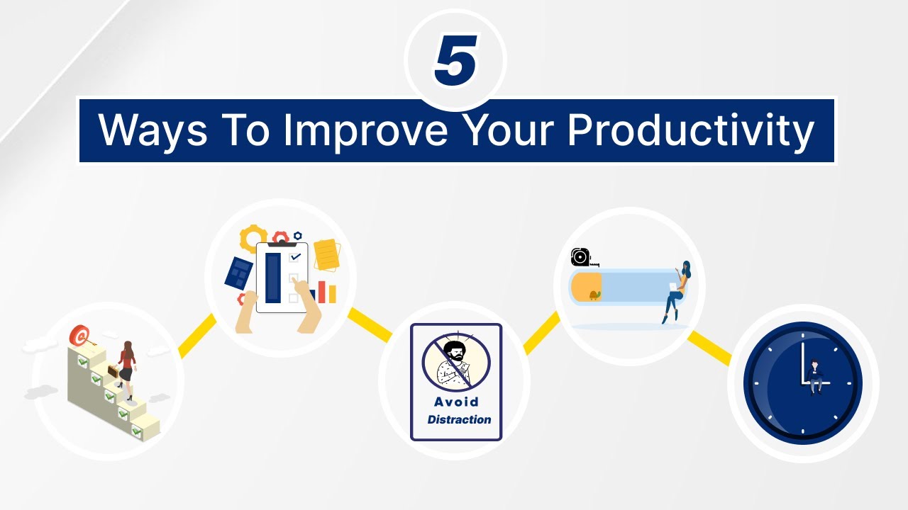 Unlock Your Productivity Potential 5 Game Changing Tips Youtube