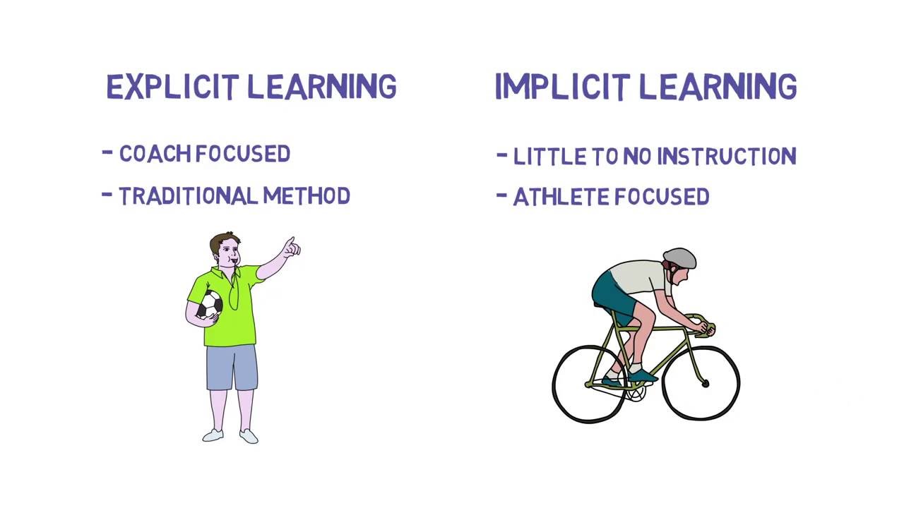 Difference Between Implicit And Explicit Sap