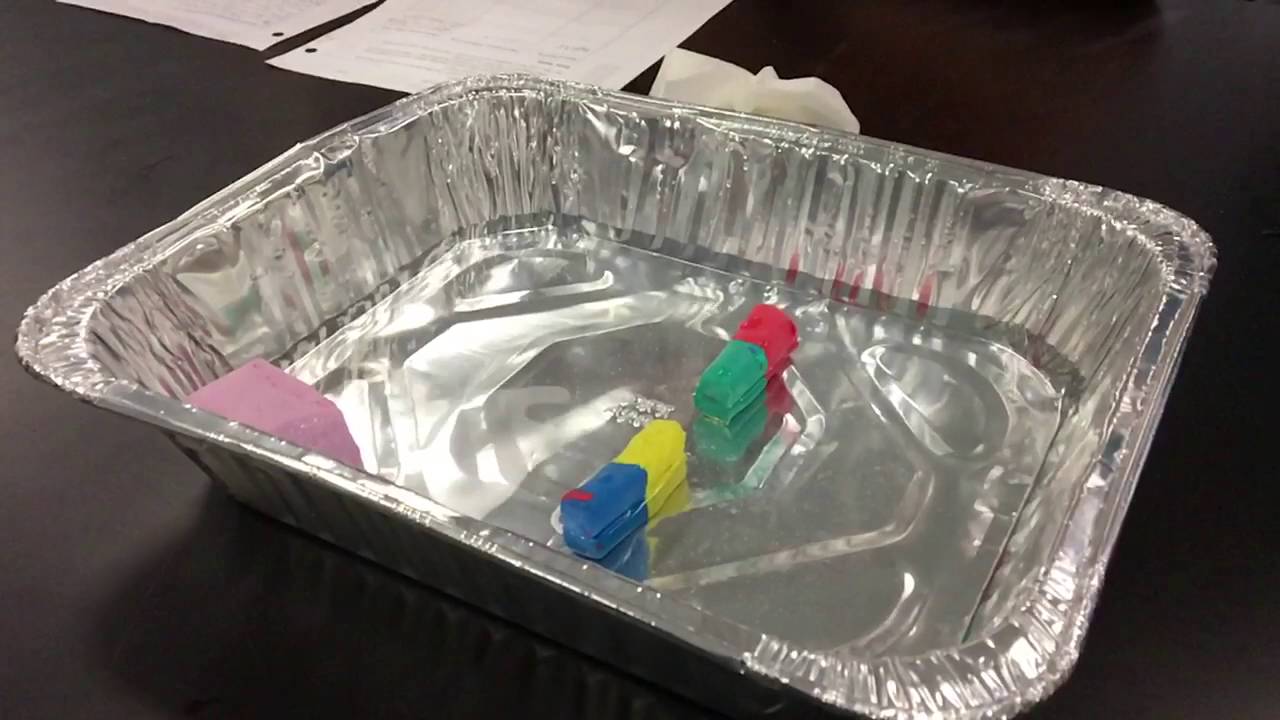 Diffraction Lab Youtube