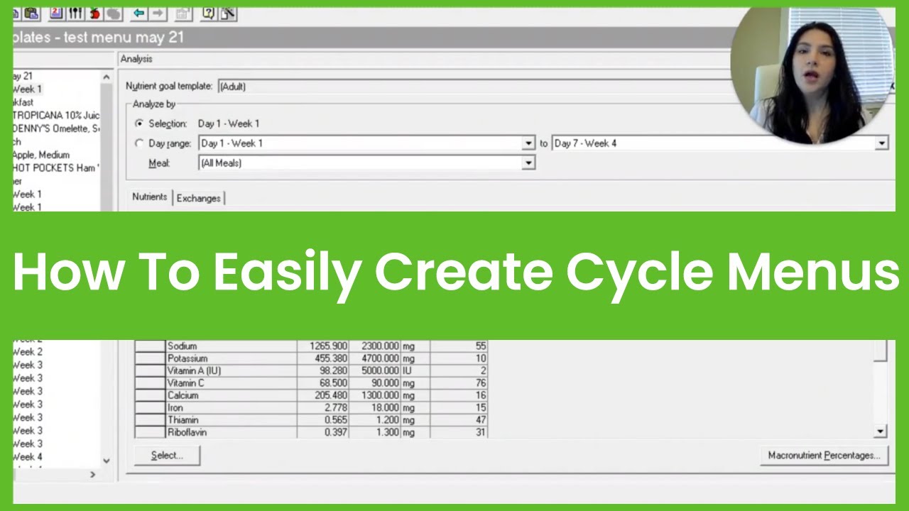 Example Of A Cycle Menu At Ebony Butters Blog