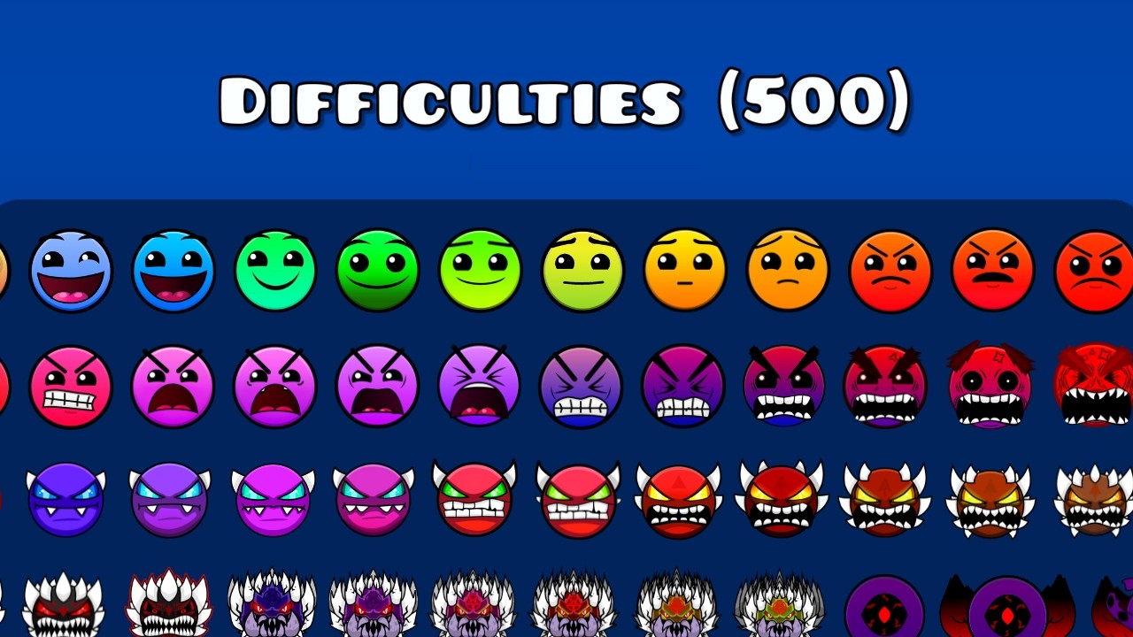 500 Geometry Dash Difficulty Faces Ultimate Collection Youtube