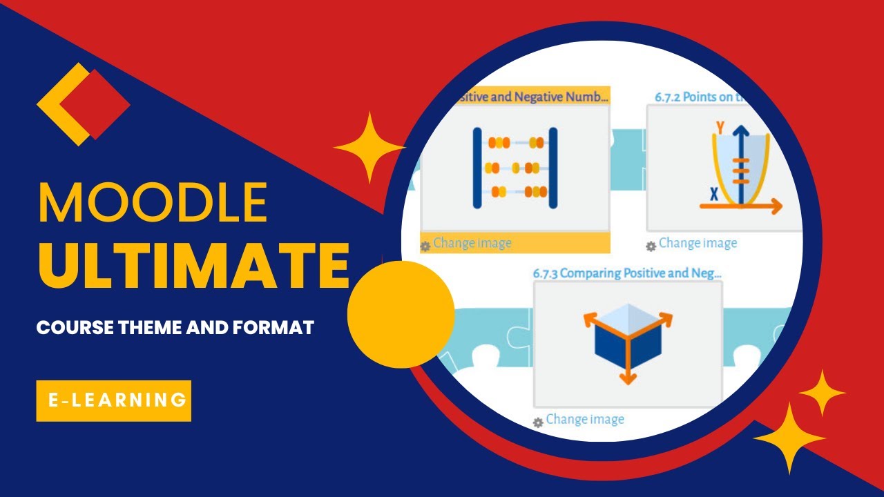 Creating The Ultimate E Learning Experience With Moodle Course Themes