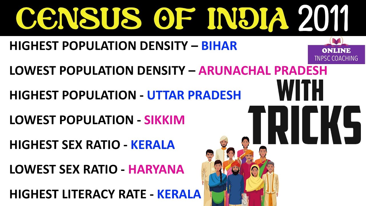 Census Of India 2011 With Tricks Tnpsc Geography Tnpsc Group 1 2 4