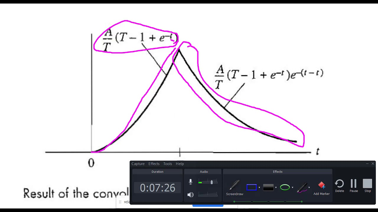 Lecture 3 Convolution Youtube