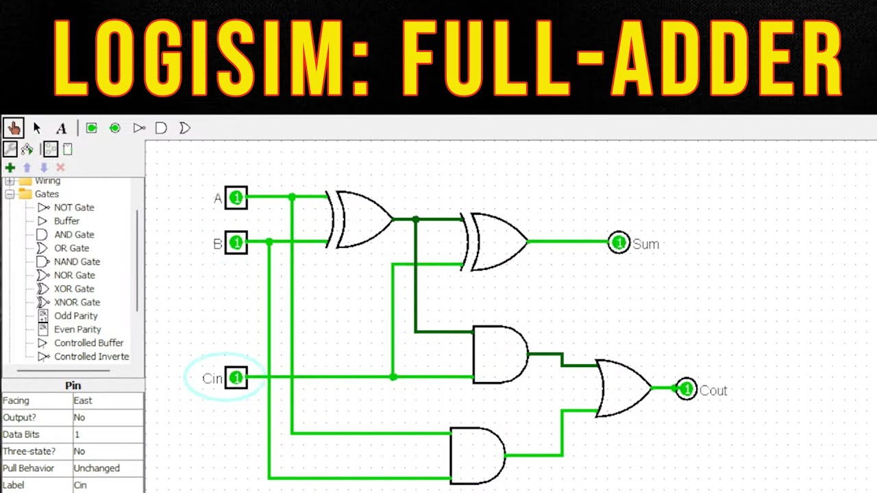 Logisim Examples Using A 4 Bit Adder Qncjxh