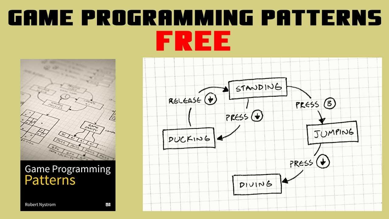 Game Programming Patterns Book For Free Youtube