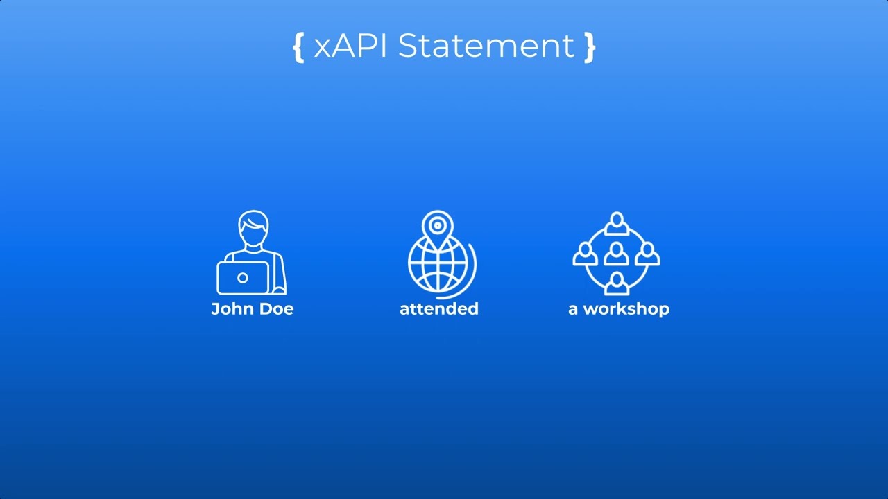 An Introduction To Xapi Youtube