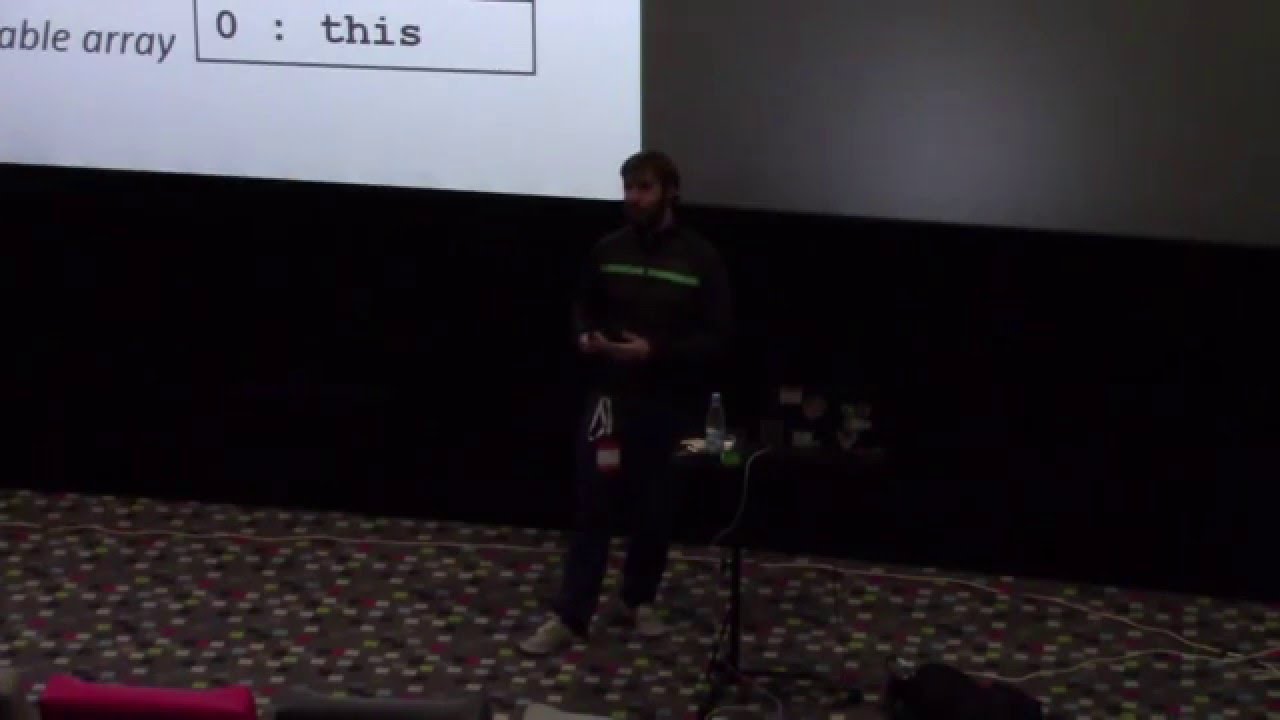 Rafael Winterhalter Java Byte Code In Practice Youtube