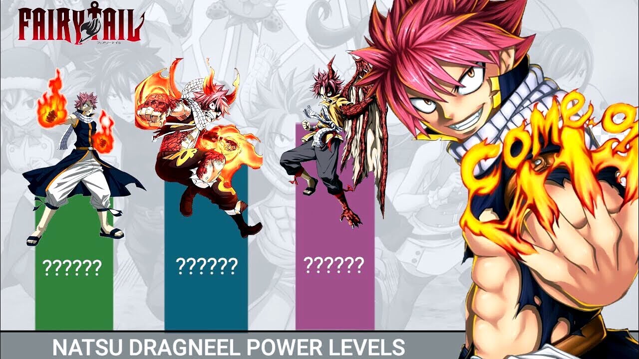Fairy Tail Natsu Full Power
