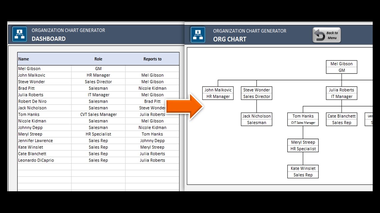 How To Create Organizational Chart In Microsoft Excel At Olivia Joseph Blog