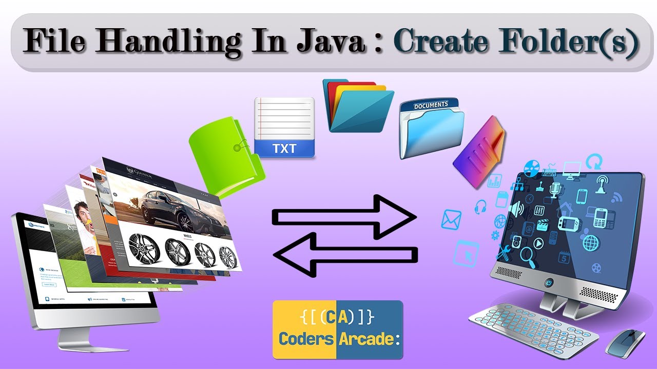 Unveiling The Java File Handling Technique For Easy Folder Creation