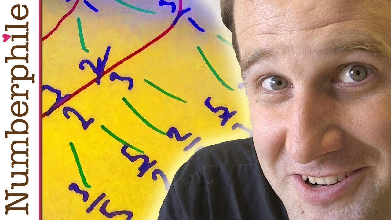 Infinite Fractions Numberphile Youtube