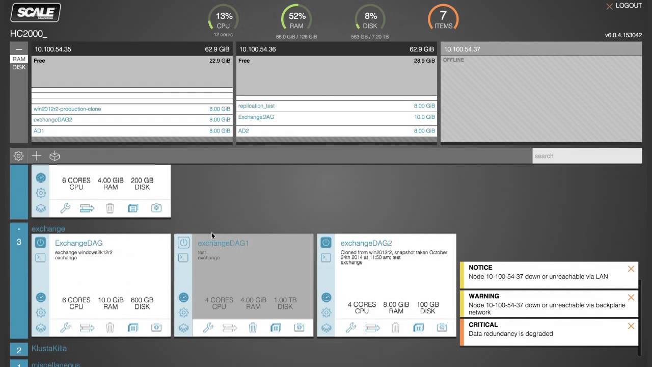 Scale Computing Sc Platform Failover Youtube