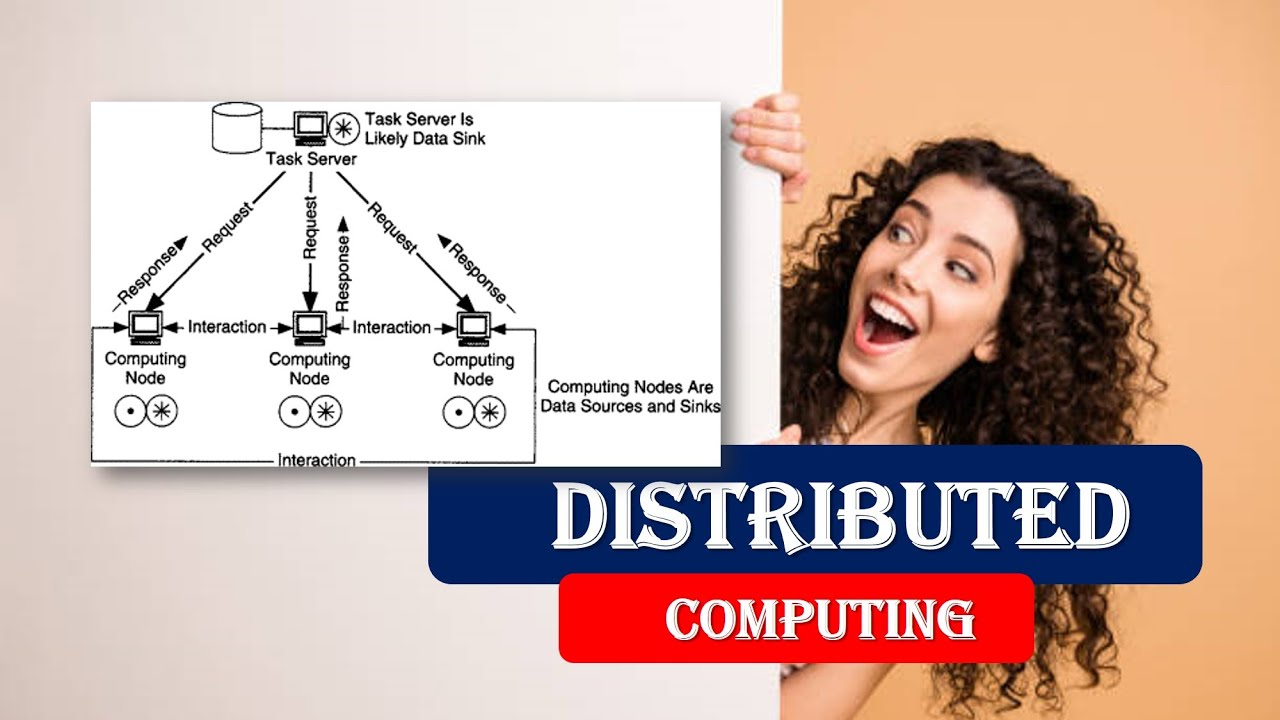 Distributed Computing Explained Distributed Computing Distributed