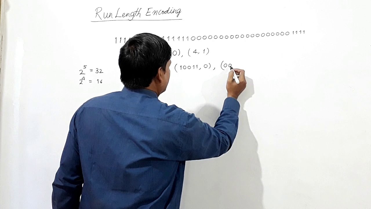 Run Length Encoding Youtube
