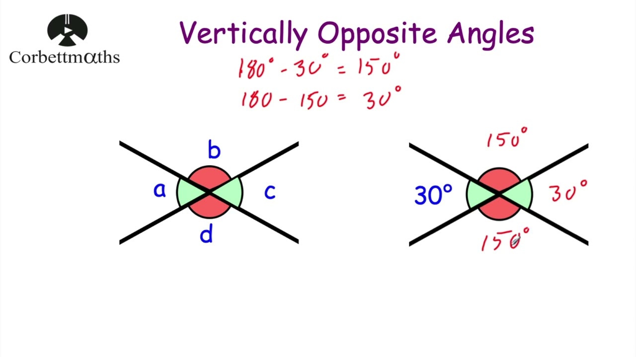 Vertically Opposite Angles Lines Angles Chapter 5 Class 60 Off