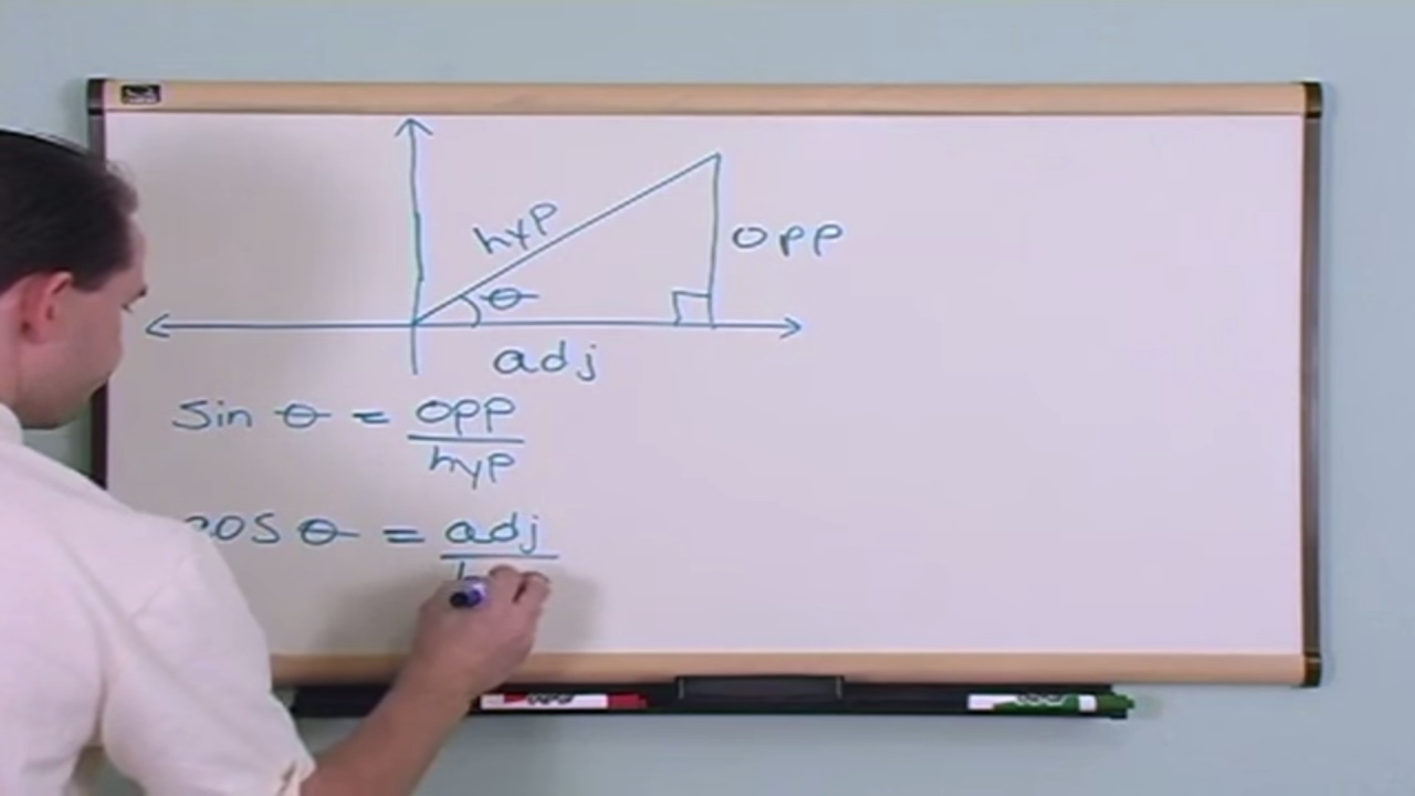 Lesson 6 Finding Sin Cos Tan Using Triangles Trig Precalculus