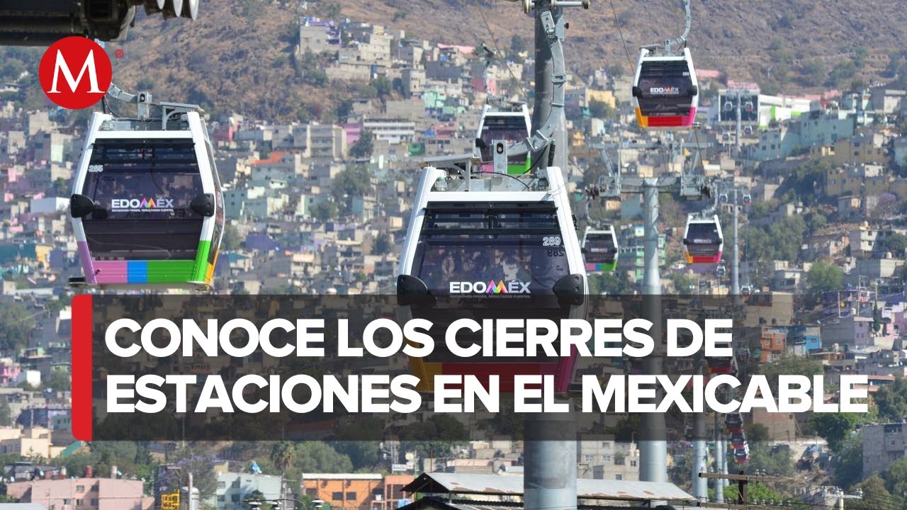 Estaciones De Línea 1 Del Mexicable Estarán Cerradas Por Mantenimiento