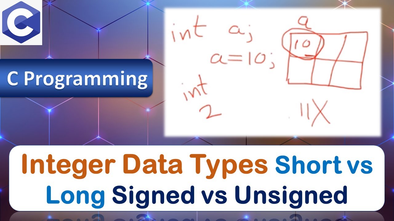 Integer Data Types Short Vs Long Signed Vs Unsigned Integer C