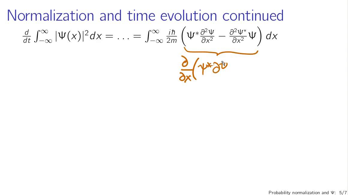 Normalization Formula