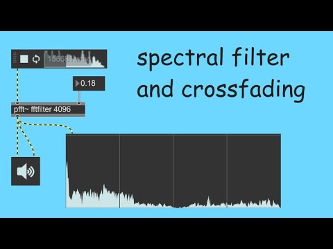 Spectral Effects With Max Msp Fft All About Spectral Filter Youtube