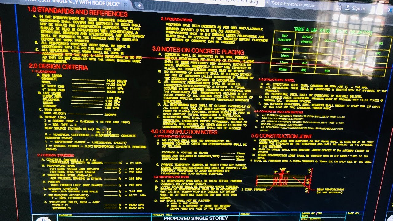 Livestream Testing Youtube