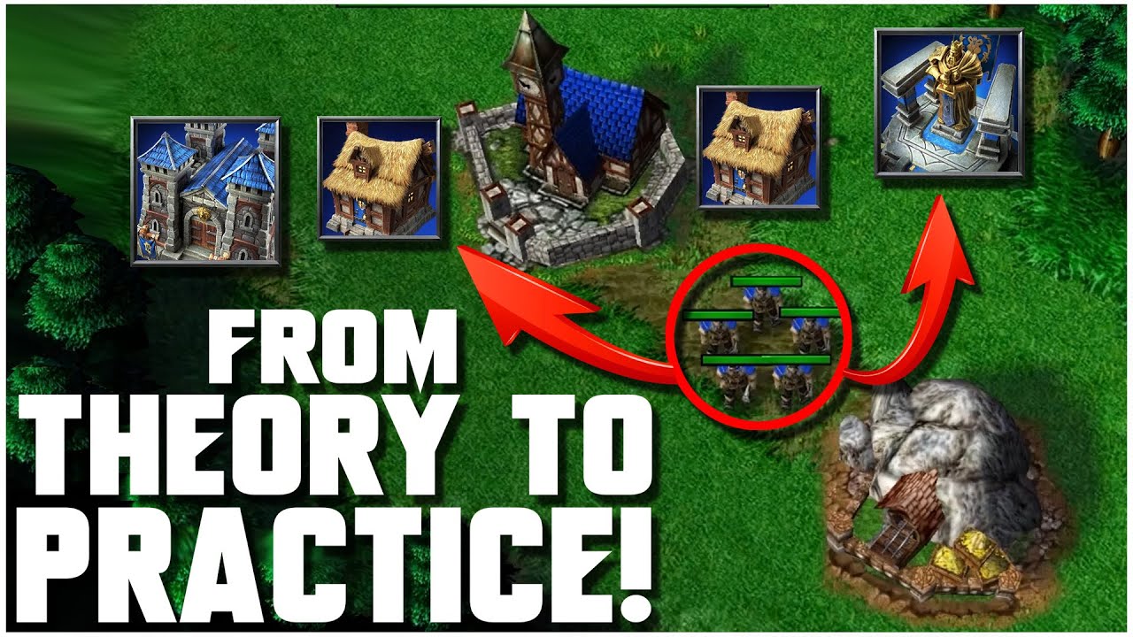 Human Guide From Theory To Practice Wc3 Grubby Youtube