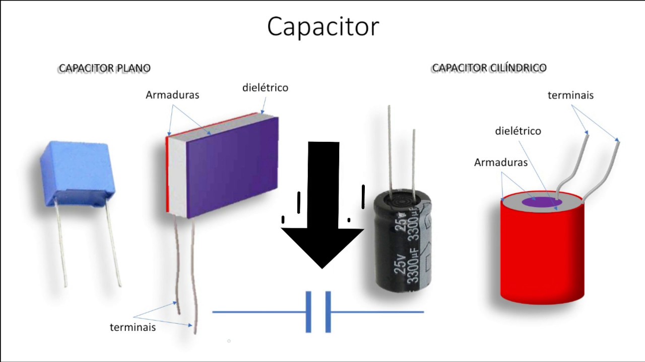 Como Funciona O Capacitor Nazaedu