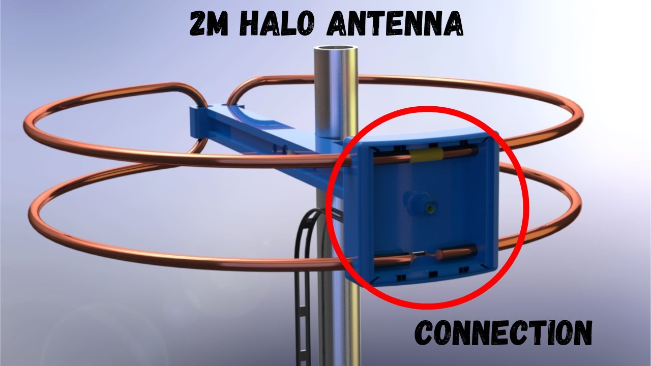 Ham Radio Antenna Designs At Guillermo Wilbur Blog