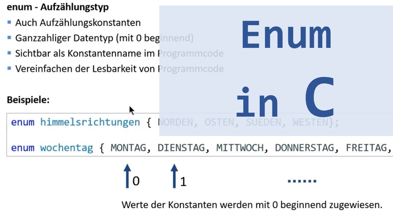 Enum In C Youtube