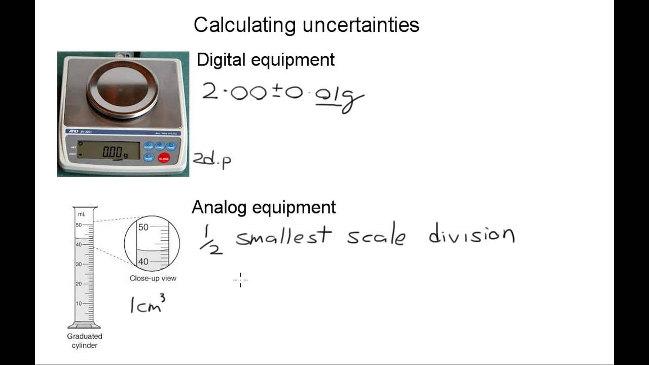 Lab Electronic Balance Uncertainty At Kate Terry Blog