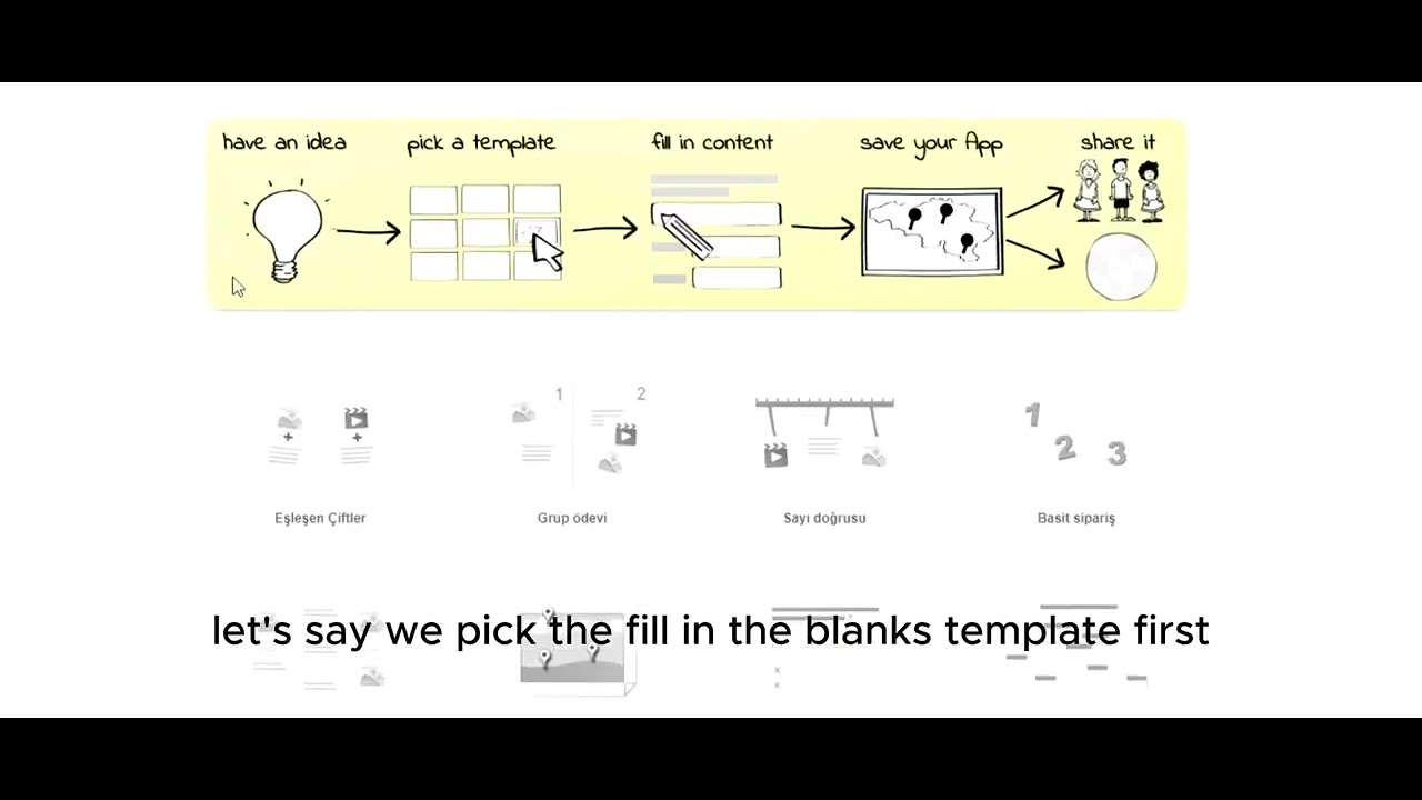 Learningapps Youtube