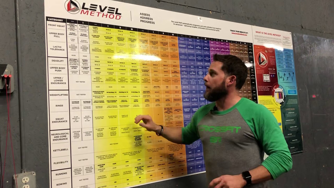 Level Method Map Image Glopangels