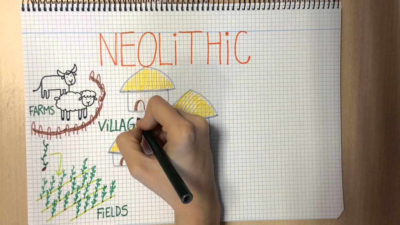 Neolithic Age Prehistory For Primary Education Youtube