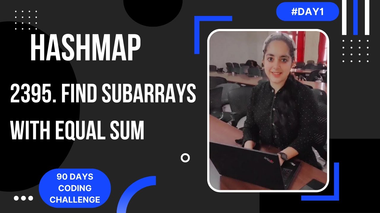 L1 Find Subarrays With Equal Sum Leetcode Hashmap C Java