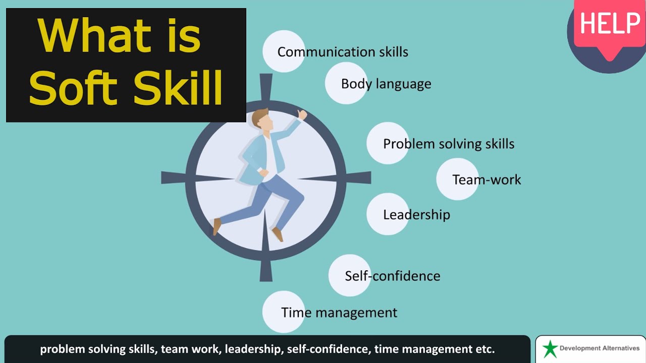 What Are Soft Skills Definition Importance And Examples 48 Off