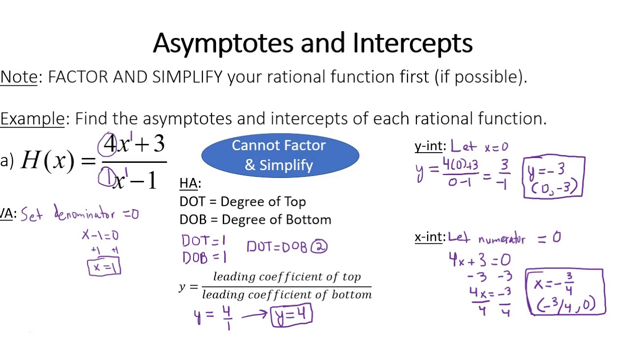 Rational Functions Part 2 Youtube