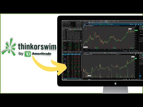 Thinkorswim Tutorial For Absolute Beginners 2022 Youtube