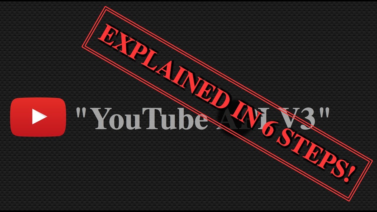 Api Explained In 6 Easy Steps Youtube