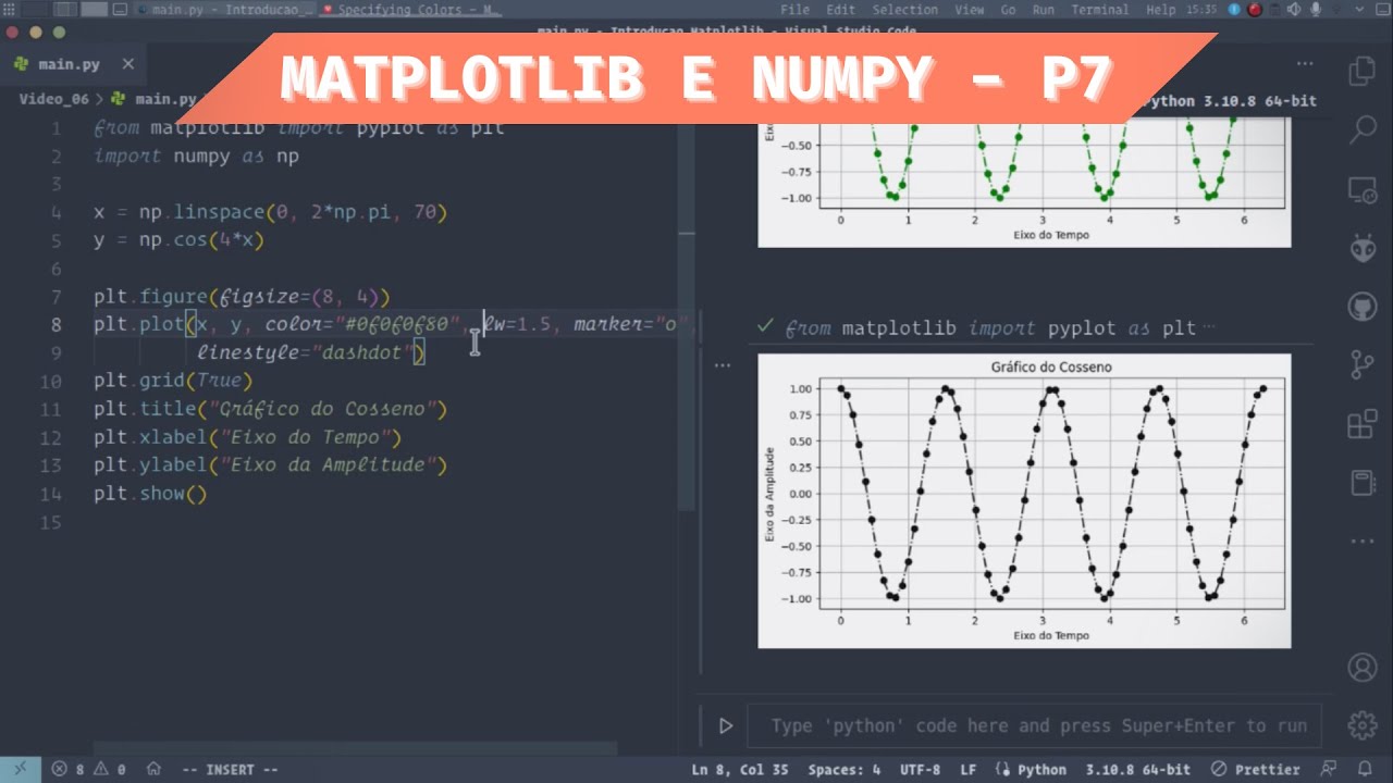 Customizando O Gráfico De Linha Do Matplotlib Youtube
