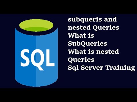 Sql Sub Queries Nested Queries Sql Server Training Youtube