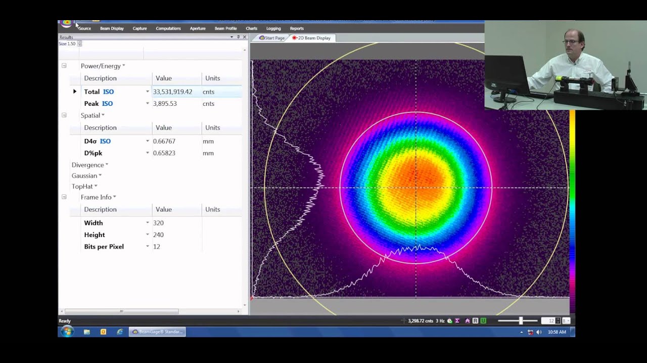 Laser Beam Divergence And Spot Size Experiment Readings At Rita Ellis Blog