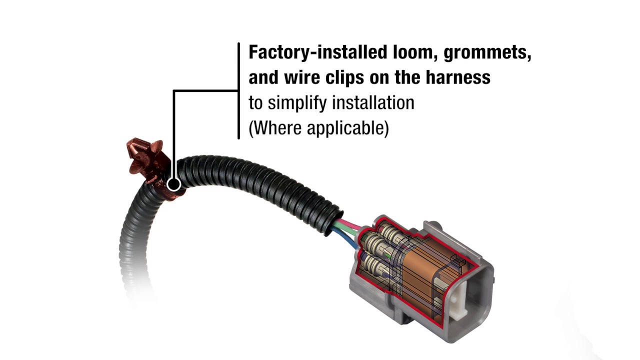 A Closer Look Crankshaft Position Sensors Youtube