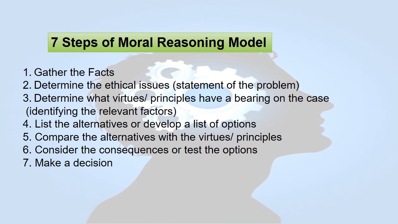 Moral Maturity Def At Dustin Richards Blog