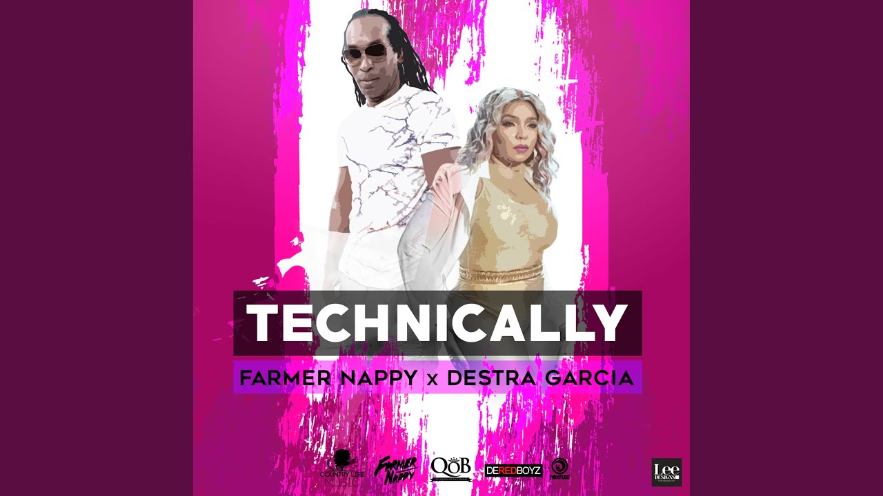 Technically Youtube Music