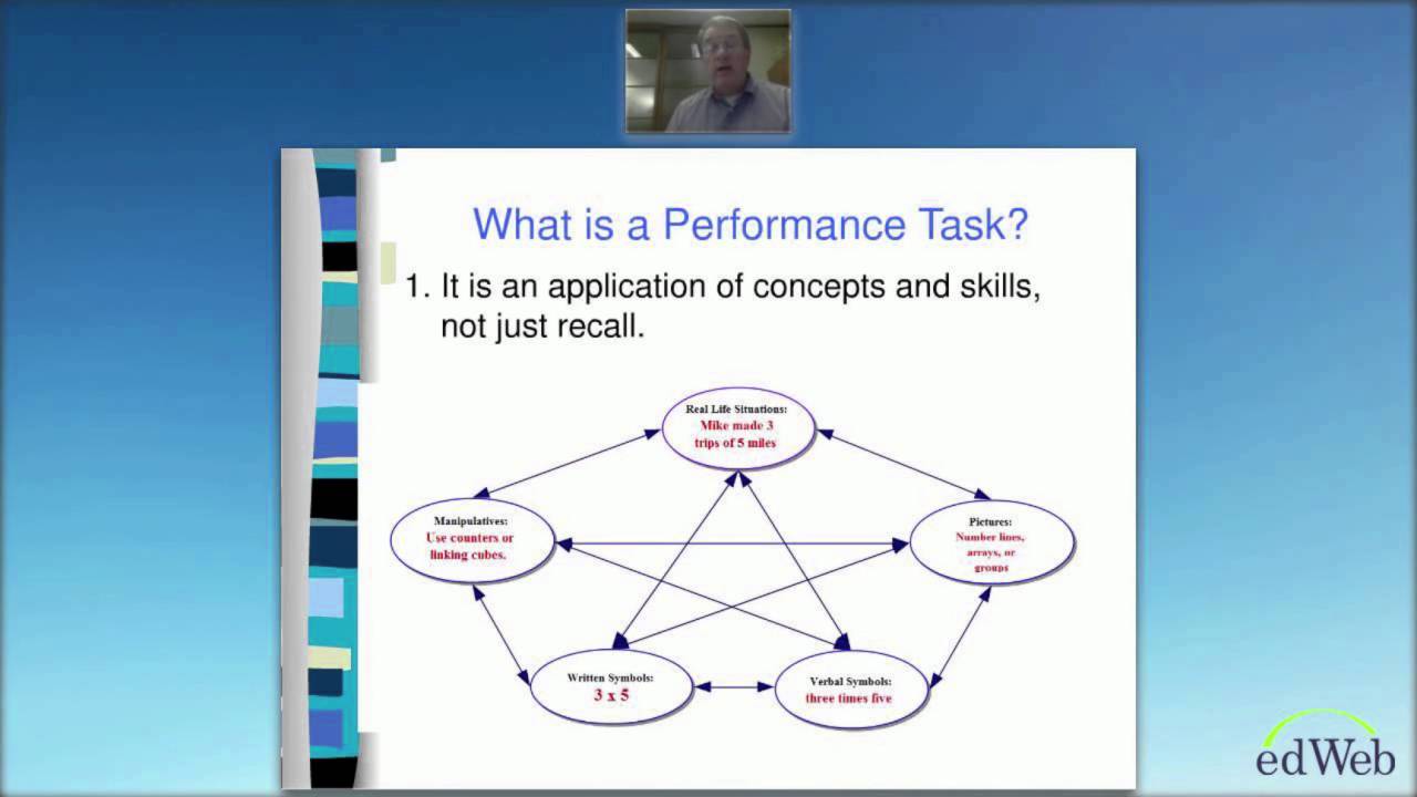 Differentiating Performance Tasks For All Students Youtube