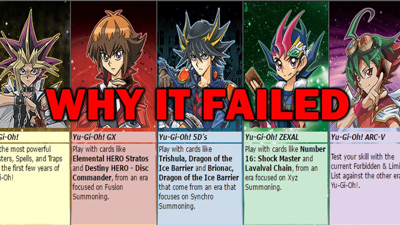 The Forgotten Yu Gi Oh Format You Never Knew About Youtube