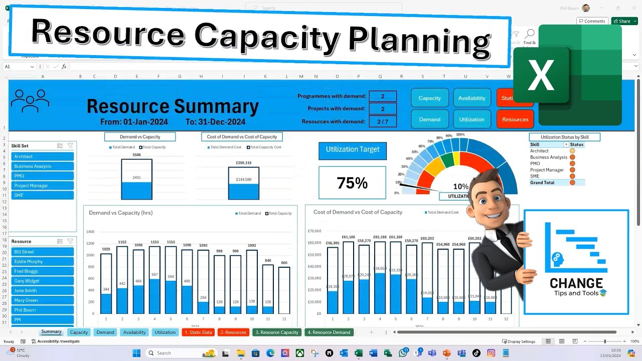 Boost Excel Efficiency With Resource Capacity Planning Introduction