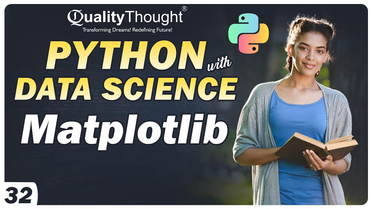 Python Matplotlib Library With Examples Data Science With Python