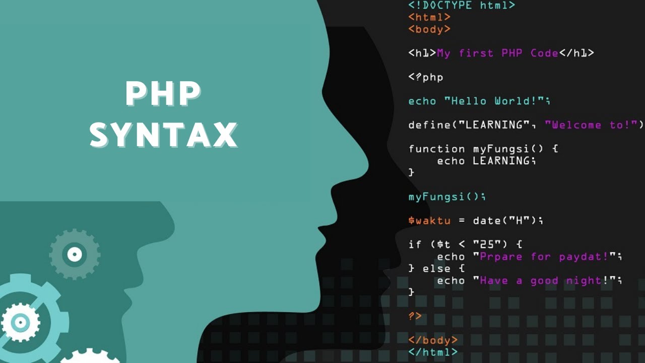 03 Php Syntax Php From Basics Core Advance Youtube